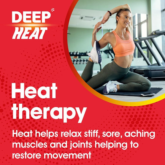 Deep Heat Pain Relief Heat Patch 1 Count – Organic Bargains