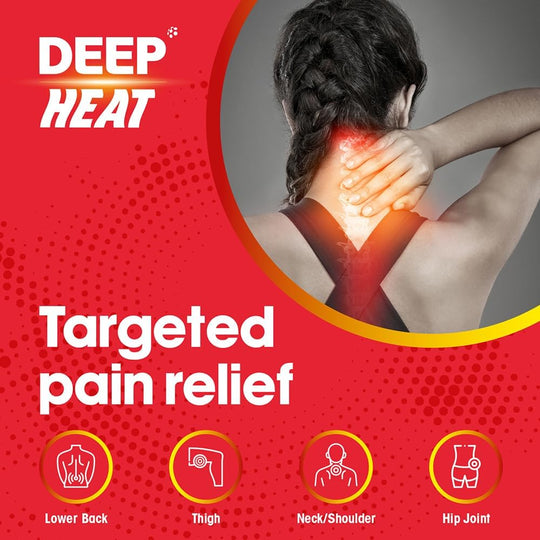 Deep Heat Pain Relief Heat Patch 1 Count – Organic Bargains