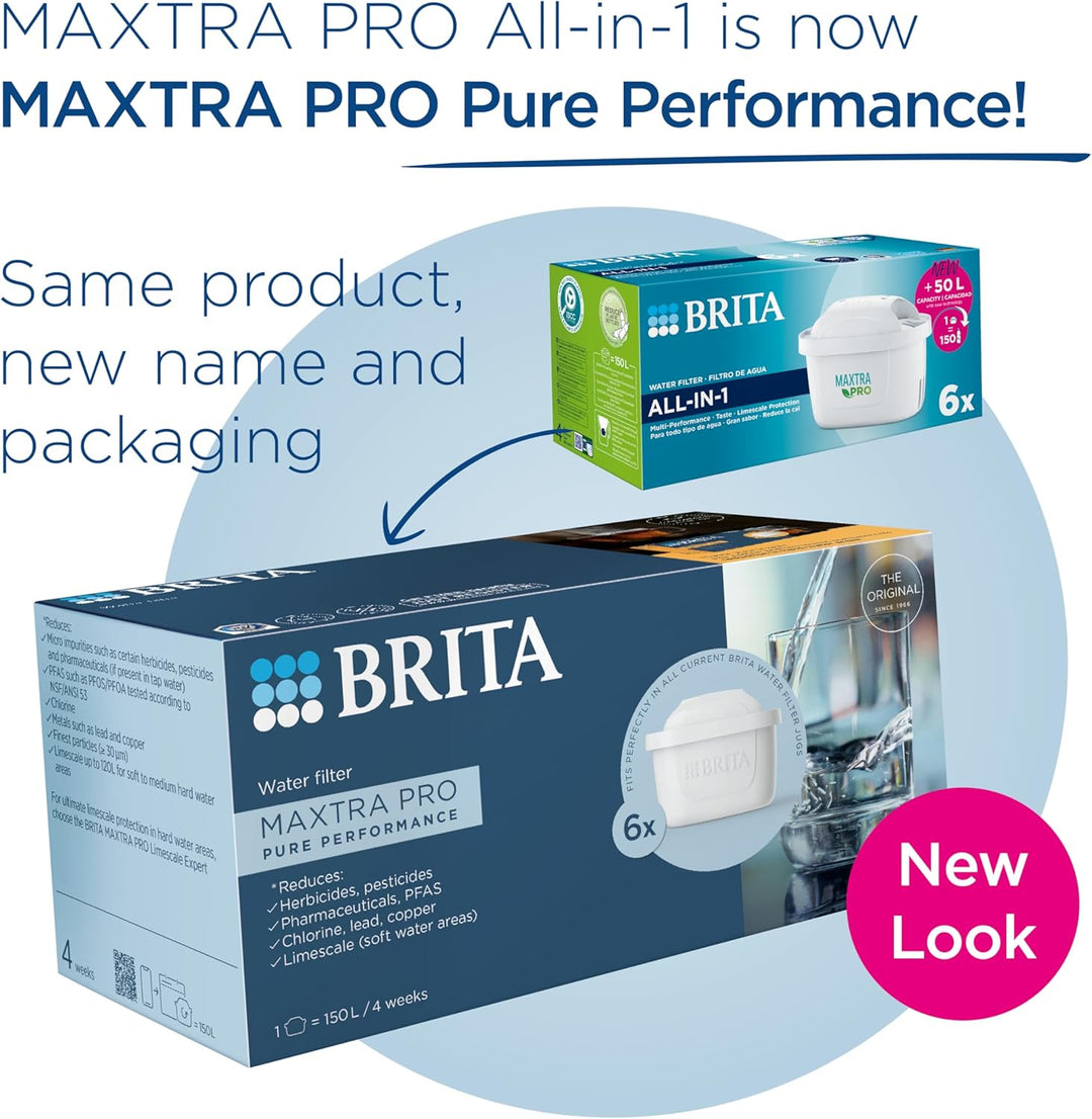 BRITA MAXTRA PRO | Pure Performance Water Filter | 6 Pack Cartridges ...